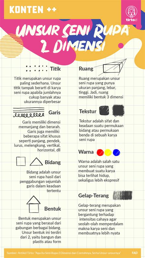Apa Saja Contoh Unsur Dan Prinsip Seni Rupa 2 Dimensi