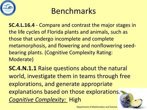 Big Idea 16 Heredity And Reproduction Ppt Download