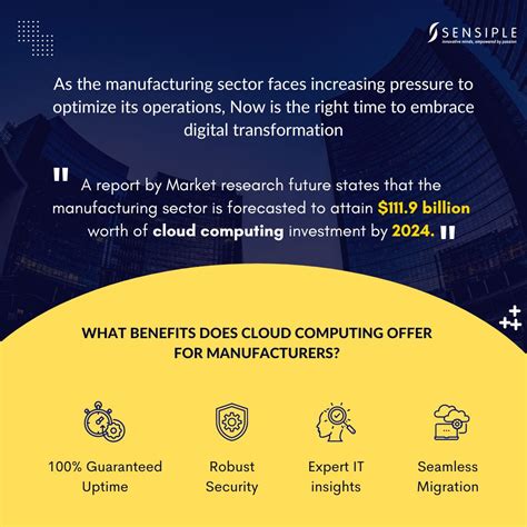 Kathiresan Marimuthu Posted On Linkedin