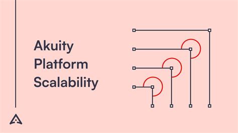 Akuity Secure Scalable And Simpler Argo On Linkedin Unlocking