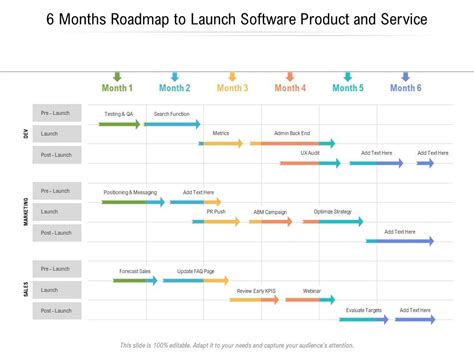 6 Months Roadmap To Launch Software Product And Service Presentation Graphics Presentation