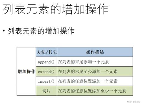 Python基础python子木 Csdn博客 Python基础python子木 Csdn博客