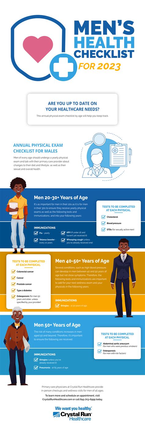 Mens Health Checklist Crystal Run Healthcare