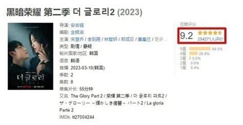韓 너희나 잘해…더 글로리 훔쳐본 中 누누tv 비아냥 Zdnet Korea