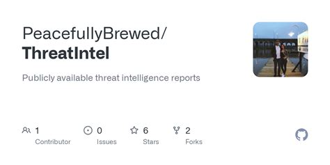 Github Peacefullybrewed Threatintel Publicly Available Threat Intelligence Reports