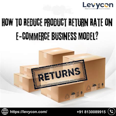 How To Reduce Product Return Rate On E Commerce Business Modelhow To