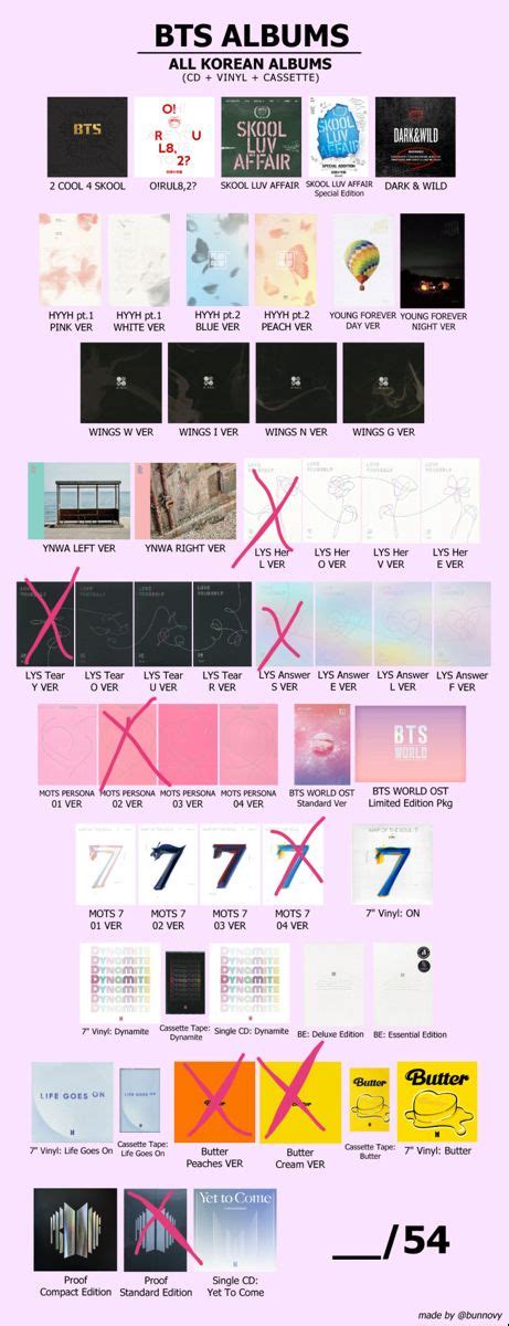 Album Checklist Bts Skool Luv Affair Album Bts