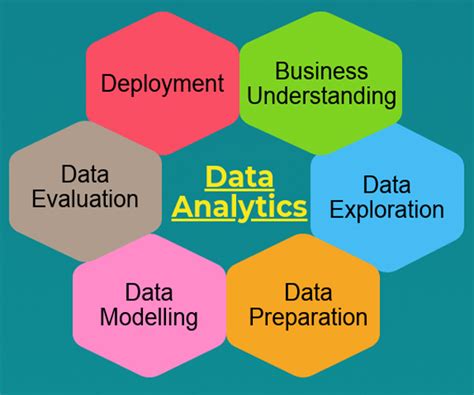 How Data Analytics Transforms Africas Marketing Landscape Artificial