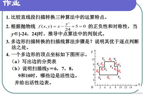 计算机图形学纸质作业3——杨钦等《计算机图形学》，清华大学出版社一个多边形的顶点坐标如下图所示 写出边的分类表 Csdn博客