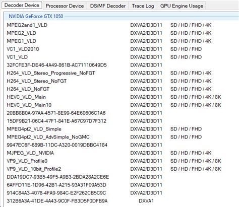 GTX 1050 Youtube VP9 Hardware Decoding In W10 Task Manager H Ard Forum