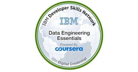 Muhammad Aqeel On Linkedin Data Engineering Essentials Was Issued By