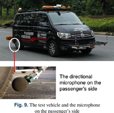 Figure 1 From Automatic Pavement Macrotexture Depth Calculation Using A