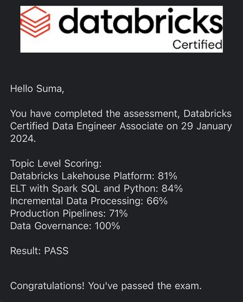 Suma Donoju On Linkedin Successfully Passed Databricks Examination 🏻