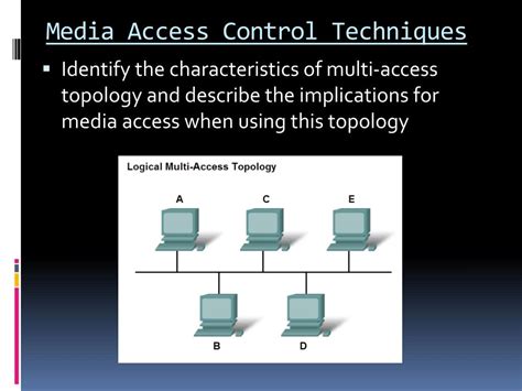 Ppt Osi Data Link Layer Powerpoint Presentation Free Download Id