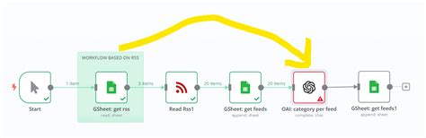 Using Output Of Node 2 In Node 5 Questions N8n Community