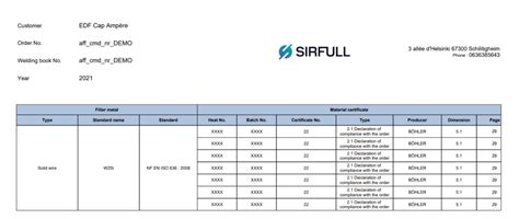 What Is Weld Traceability The Welding Manufacturer Data Report