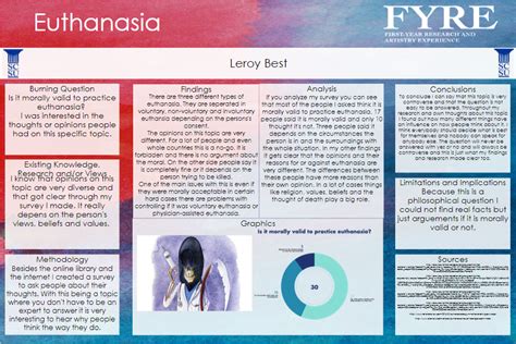 Euthanasia Dashas Blog