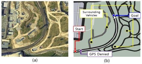 Remote Sensing Free Full Text Lidar And V2x Based Cooperative Localization Technique For