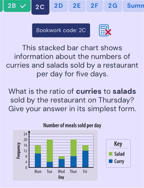 solved 2b sumn 2c 2d 2e 2f 2g bookwork code 2c this stacked bar chart