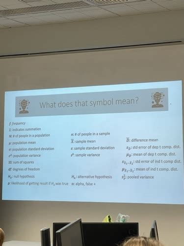 Dependent T Test Exam 3 Flashcards Quizlet