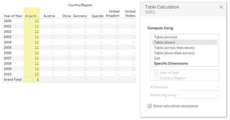How To Manipulate Grand Totals In Tableau Interworks