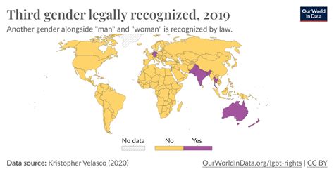 Third Gender Legally Recognized Our World In Data
