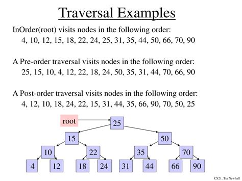 PPT Binary Search Trees Implementation And Operations PowerPoint
