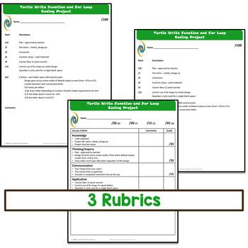 Turtle Write Function And For Loops Coding Project Version Resource Package