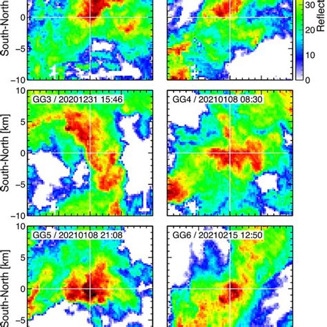 Plan‐position‐indicator Views Of Radar Echoes Obtained By The Noumi Download Scientific Diagram
