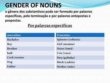 GÉNERO GRAMATICAL Funcionamento da Língua FICHA NOME DATA ppt carregar
