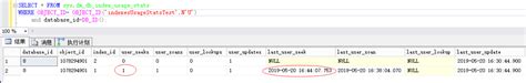 Sql Server 索引管理——禁用无用索引sql Server 删除无效索引脚本 Csdn博客