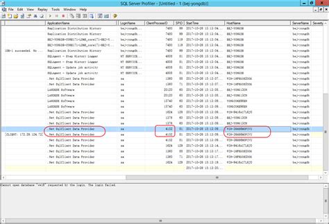 How To Use Sql Profiler To Monitor Login Failures On The Sql Server