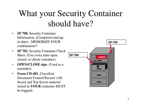 Ppt National Security Information Annual Container Inspection