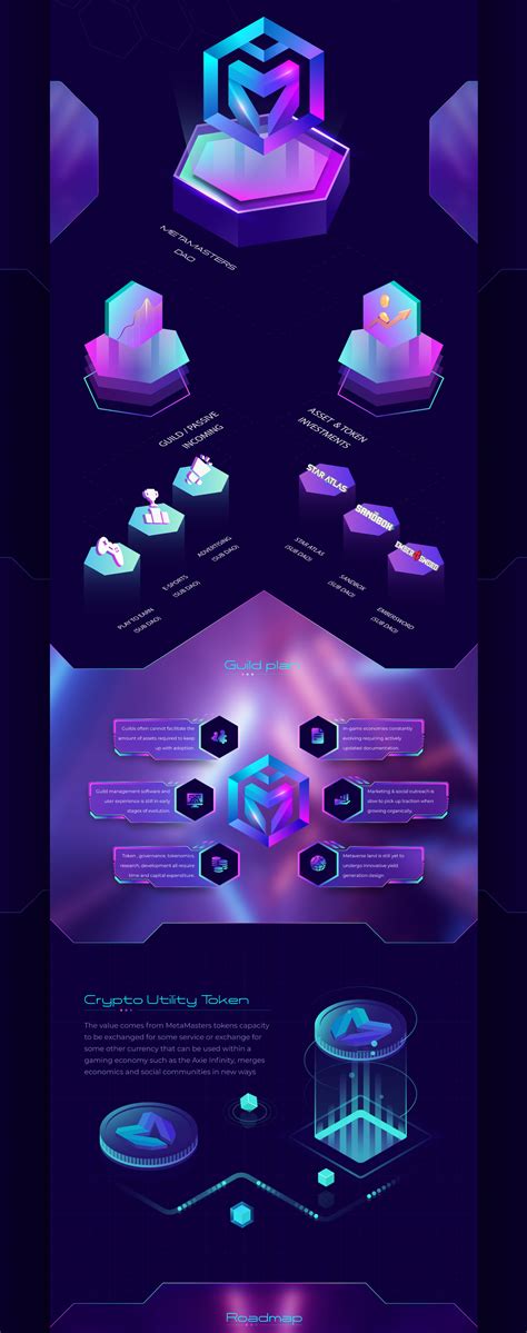 Branding UI UX Web Design For Meta Masters DAO Gaming Behance