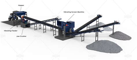 Aggregate Crushers For Sale High Efficiency And Eco Friendly