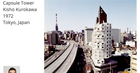 Housing Precedent Studies International