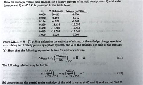 Video Solution Data For Enthalpy Versus Mole Fraction For A Binary
