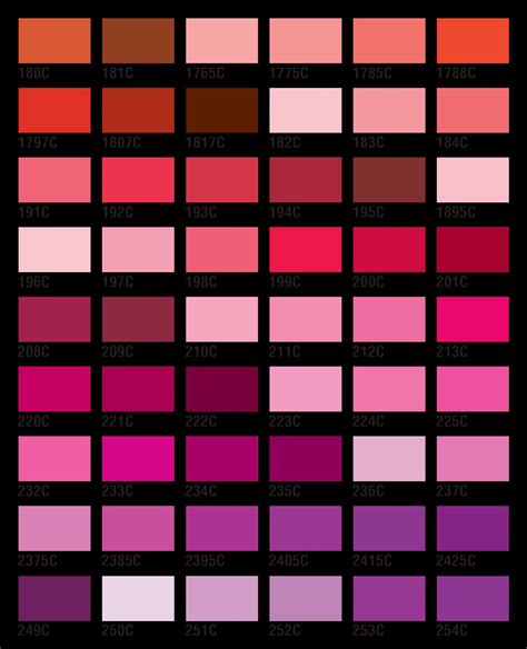 Is Pantone The Same As Pms Boreal Colors