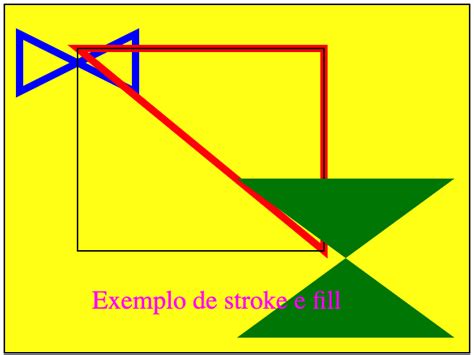 4 Desenhando No Canvas Html Com Javascript — Introdução à Computação Gráfica Com Webgl