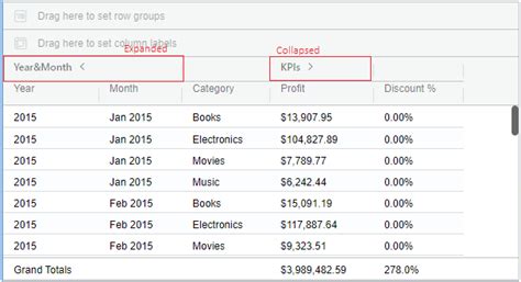 Manage Column Grouping Vitaracharts Custom Visuals Plugin For