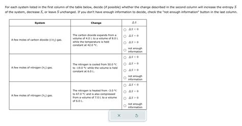 Solved For Each System Listed In The First Column Of The