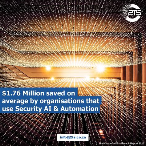 2ts On Linkedin Ai Automation Ibmpartner Cybersecurity Securityai 2ts