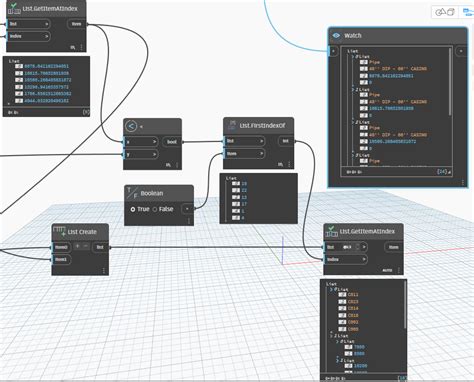 Assign String Based On Range Lists Logic Dynamo