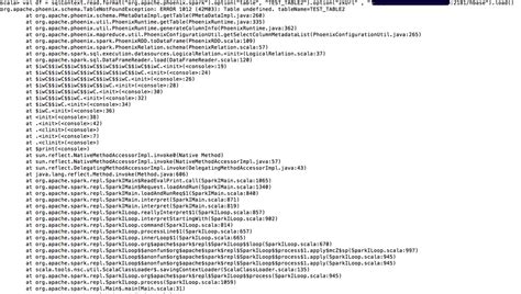 solved spark is not able to load phoenix tables not able