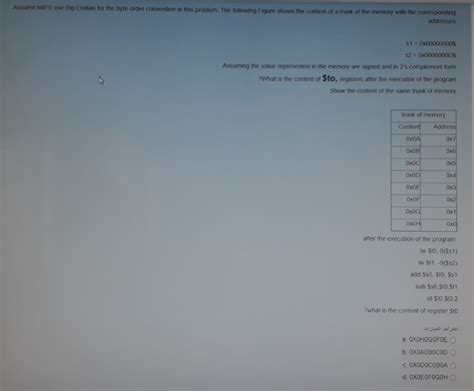 Solved Assume Mps Use Big Endian For The Byte Order