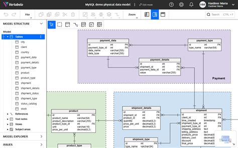The Best Tools To Design Database Schemas Visually In 2025