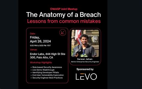 Arjjun Kumaar G M On Linkedin Levoai Apisecurity Owasp Owasptop10 Securityvulnerabilities