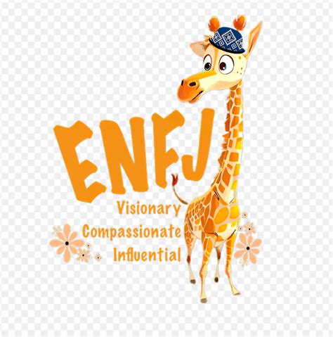 Introvert Animal Clipart Set Of 16 Png High Quality Mbti Prints Quirky Animals Digital Introvert Animal Clipart Set Of 16 Png High Quality Mbti Prints Quirky Animals Digital