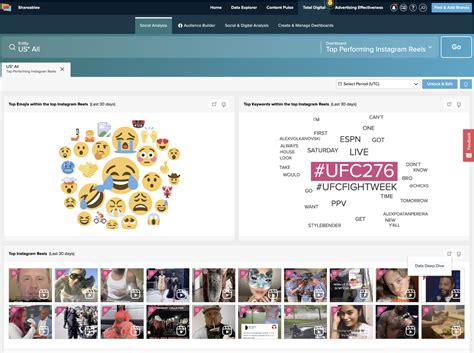 Why Capturing Instagram Reels Data Is More Important Than Ever