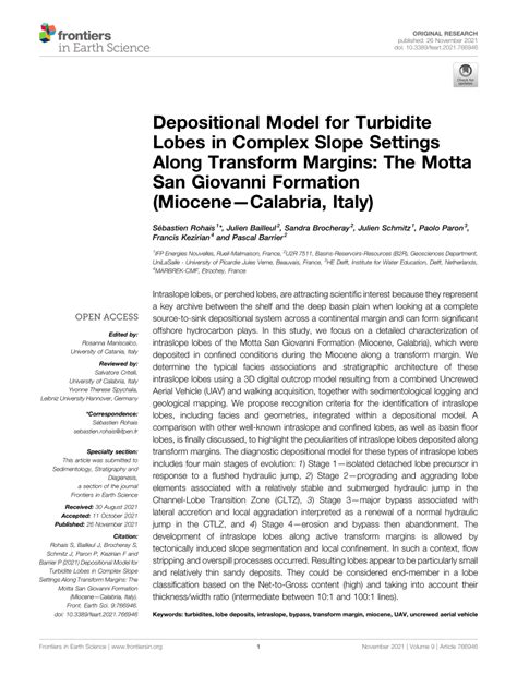 Pdf Depositional Model For Turbidite Lobes In Complex Slope Settings